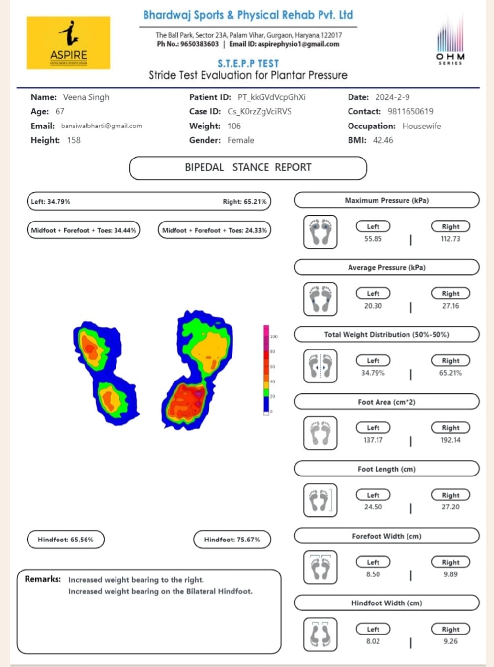 Plantar Pressure System
